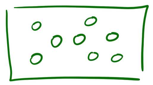 Defining Distributed, Remote, Co-located, and Dislocated Teams — David ...